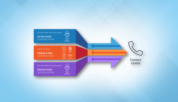 Contact Center Fraud Prevention & Voice Biometrics | Daon